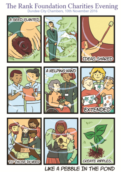 Charity of the month! – Dundee Comics Creative Space